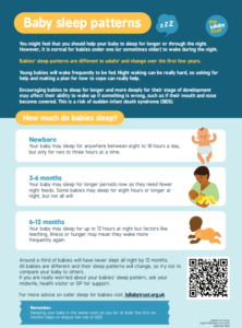 Safer Sleep Week - Brinnington Surgery